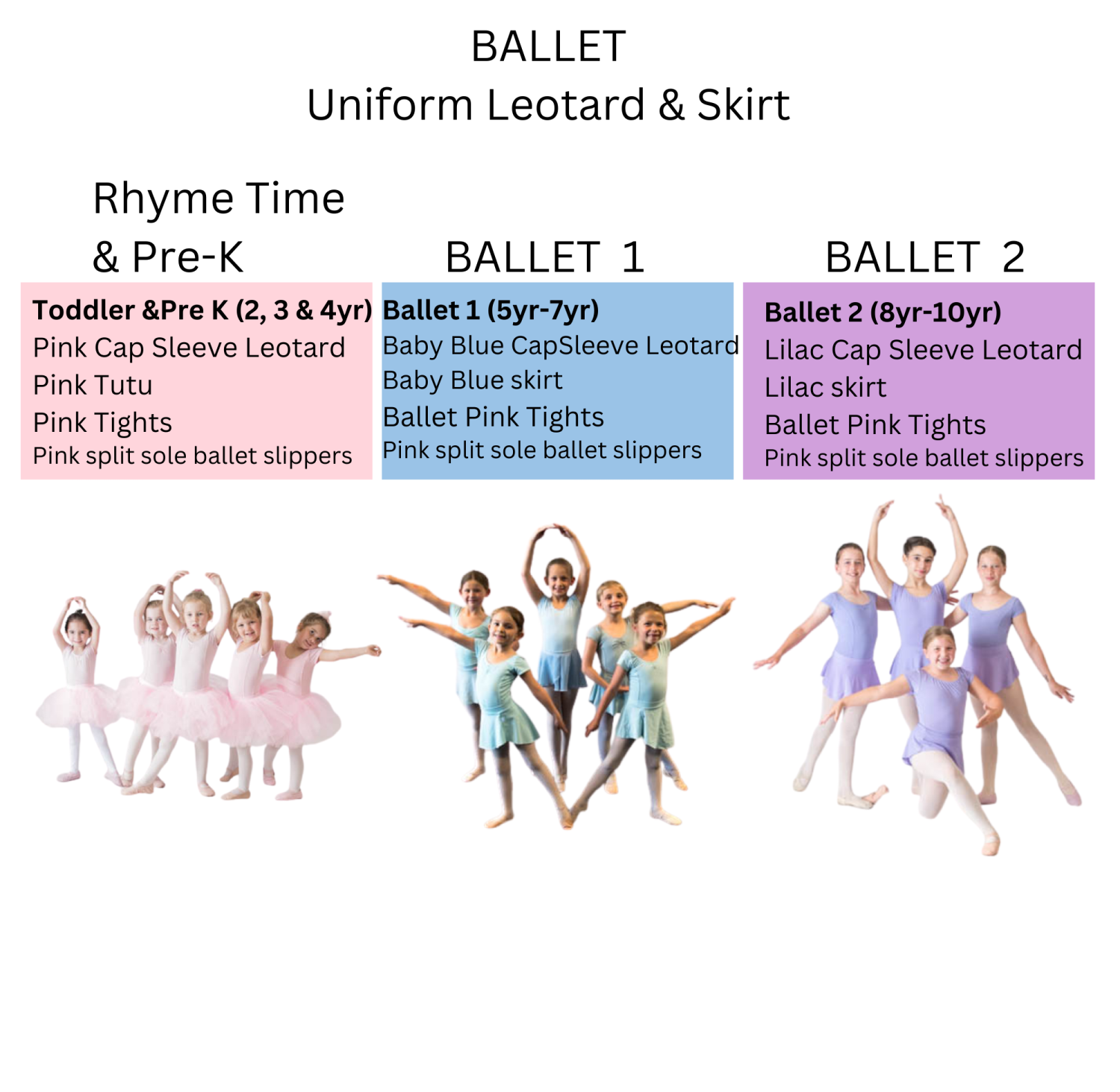 Ballerina Levels